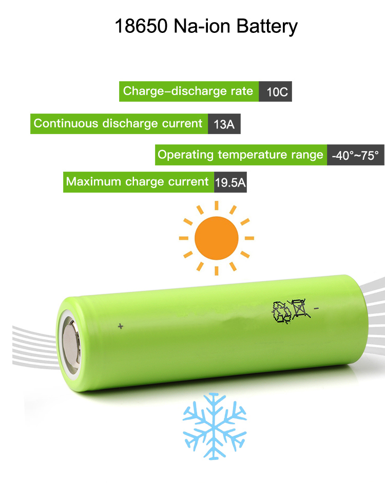 The Sunpower New Energy 18560 Lithium-Ion Battery: Power Your Devices ...