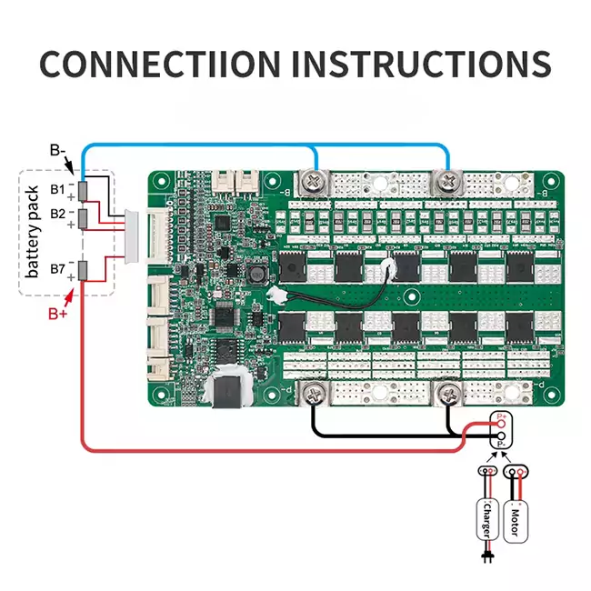 Sunpower Custom BMS: Tailor-Made Excellence for Lithium Battery Packs ...