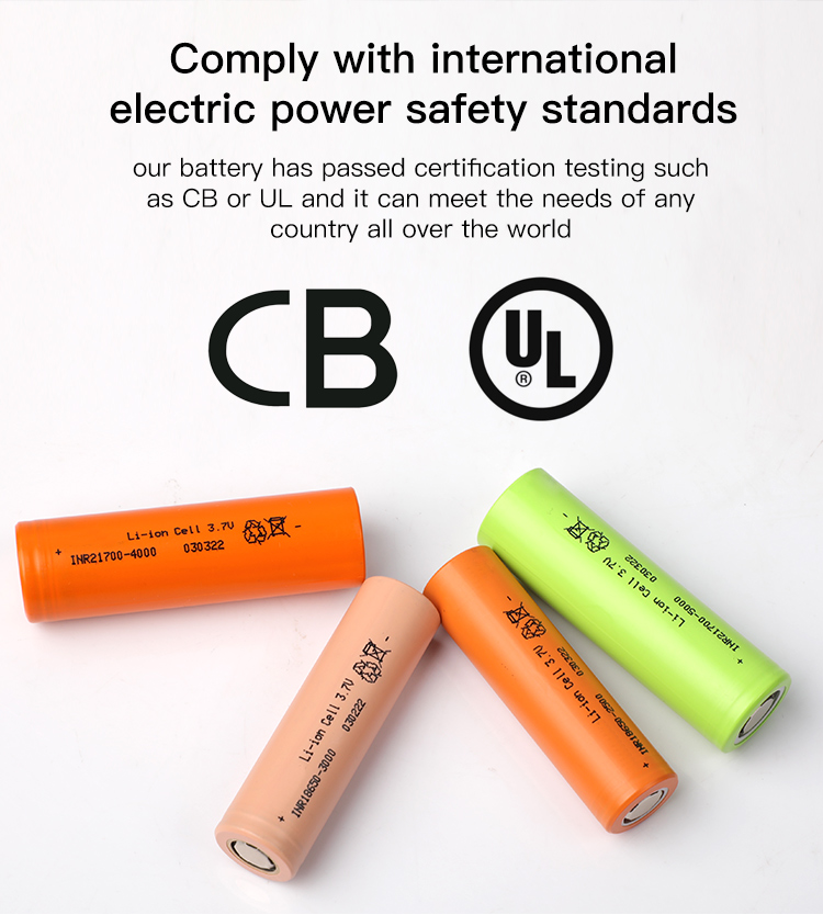 Lithium Ion Battery Suppliers | innovative China manufacturer 2023