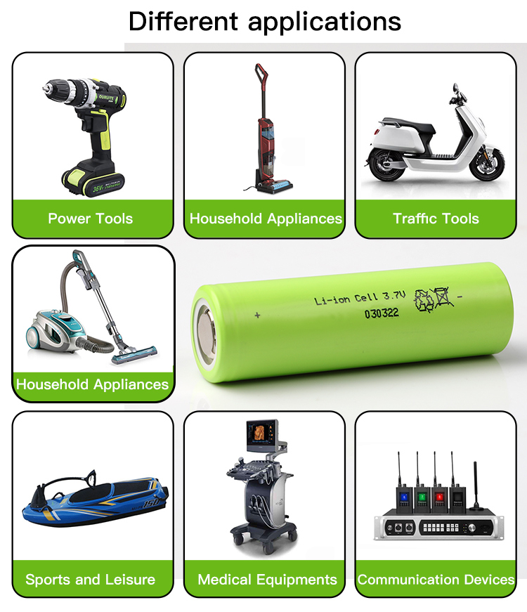 American Lithium Ion Battery Manufacturers | Scalable Capacity
